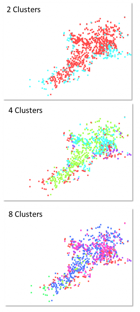Aplicación de Clustering y Machine Learning a problemas geológicos ...